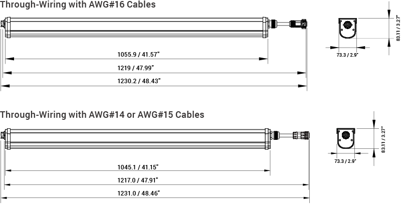 High-Efficiency Lighting System - 3.6 umol/J Efficacy | 277-480Vac ...